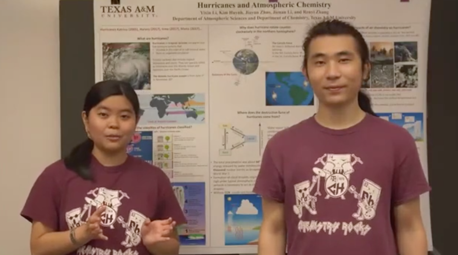 Dr. Renyi Zhang's Group